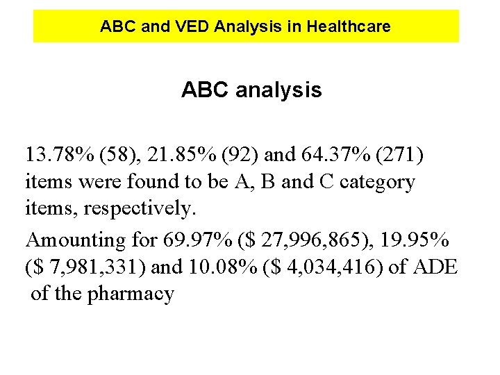 ABC and VED Analysis in Healthcare Case study