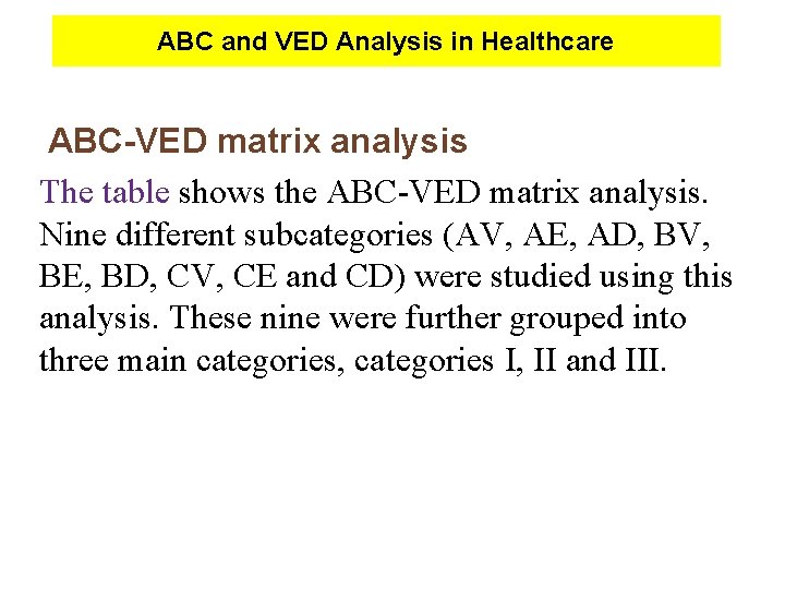 ABC and VED Analysis in Healthcare Case study
