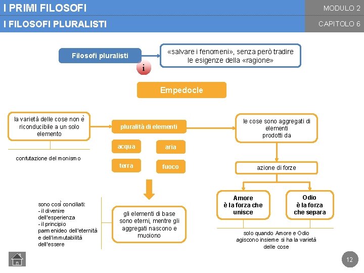 I PRIMI FILOSOFI MODULO 2 Gli ionici e