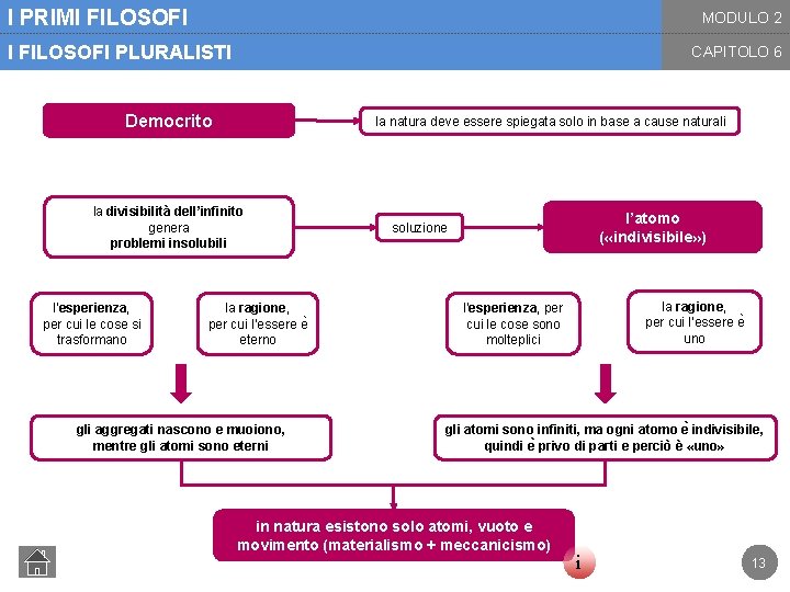 I PRIMI FILOSOFI MODULO 2 Gli ionici e
