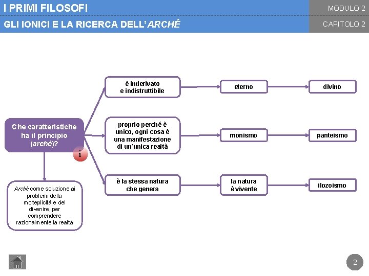 I PRIMI FILOSOFI MODULO 2 Gli ionici e