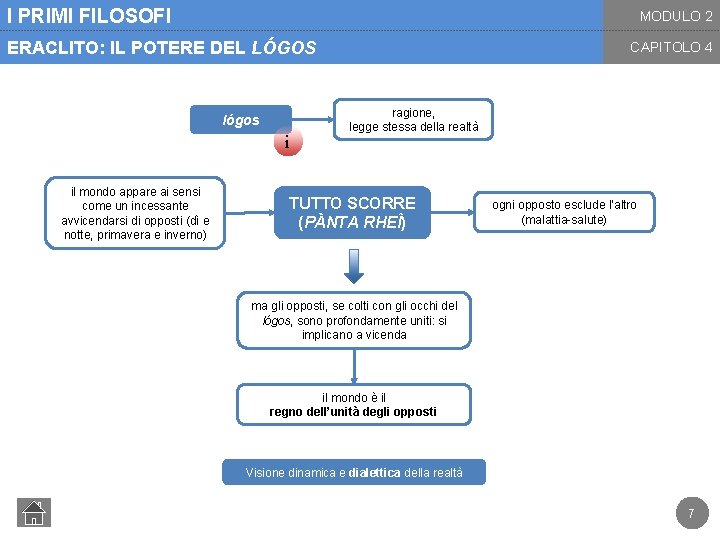I PRIMI FILOSOFI MODULO 2 Gli ionici e