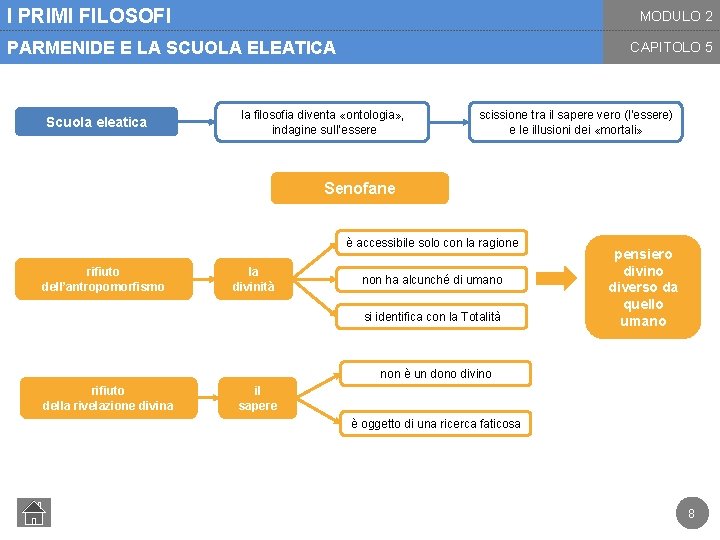 I PRIMI FILOSOFI MODULO 2 Gli ionici e