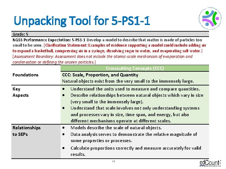 Designing High Quality Three Dimensional Science Assessments for
