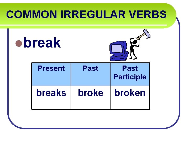 Irregular and Helping Verbs A Project LA Activity