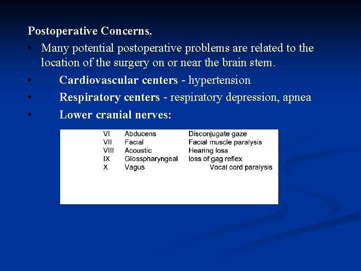 Posterior Fossa Procedures Infratentorial Craniotomy and ...