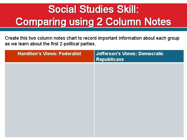 Social Studies Skill Comparing using 2 Column Notes