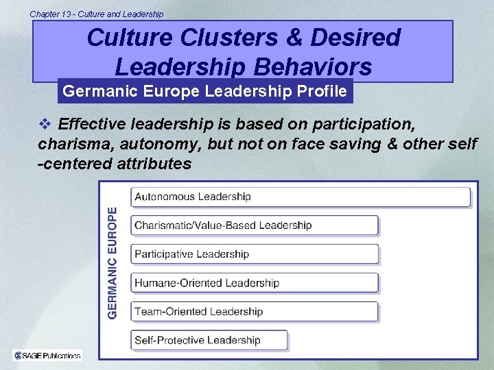 Chapter 13 Culture and Leadership Chapter 13 Culture