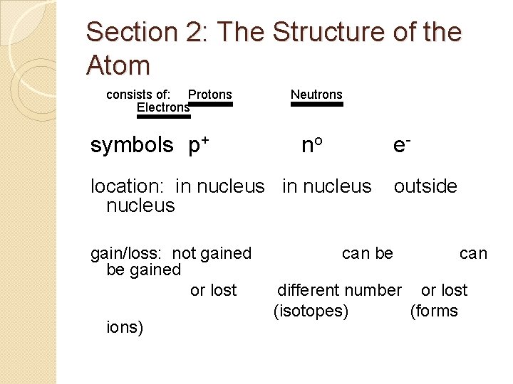 Chapter 4 Atomic Structure Theories about matter were