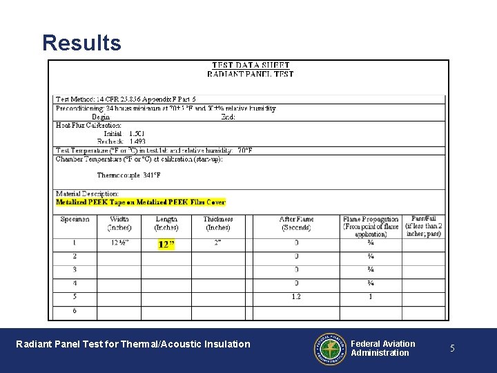 Radiant Panel Test for ThermalAcoustic Insulation Federal Aviation