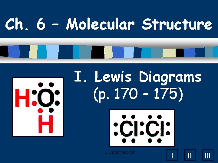 Ch 6 Molecular Structure I Lewis Diagrams p