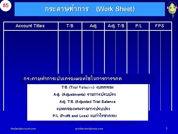 5 Accounting Cycle Created by Amzy R Nirvana