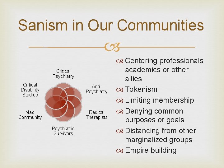 Sanism and the Mad Studies Project Lancaster Disability