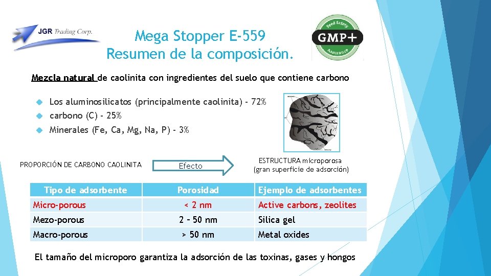 Mega Stopper E559 Cual es su composicin qumica