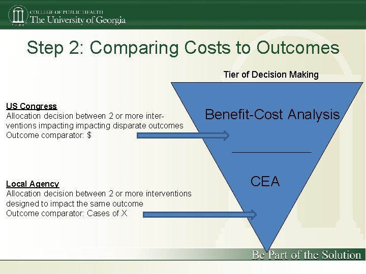 Understanding the Differences Between BenefitCost Analysis and ...
