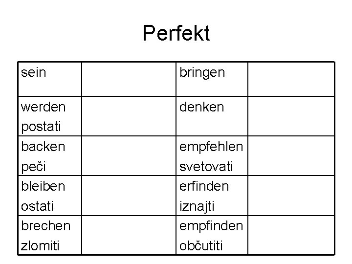 Perfekt sein bringen werden postati backen pei bleiben