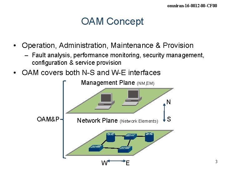omniran16 0012 00 CF 00 Ethernet OAM Survey
