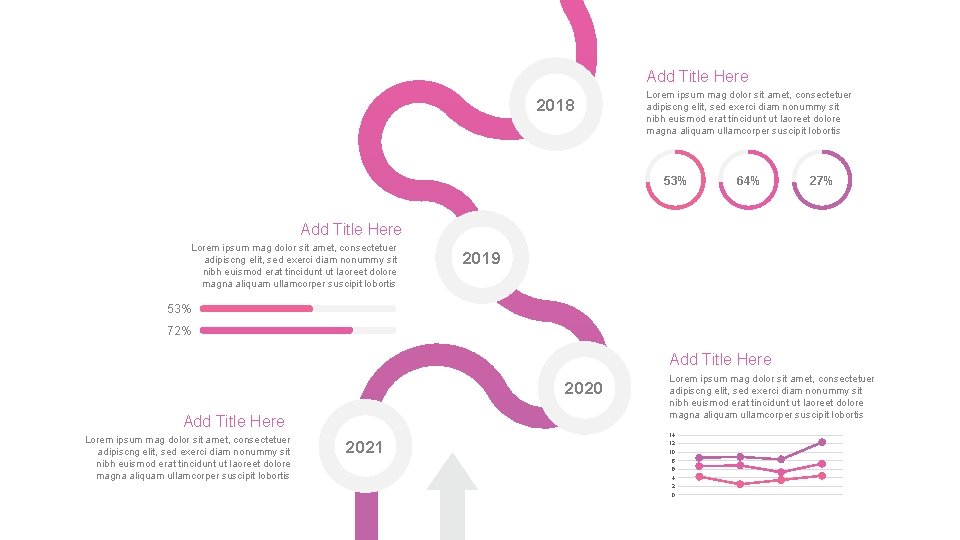 TIMELINE INFOGRAPHIC Timeline infographic 2018 2019 2020 2021