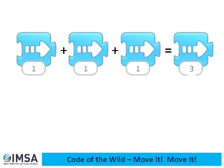 What does this block do Move one space