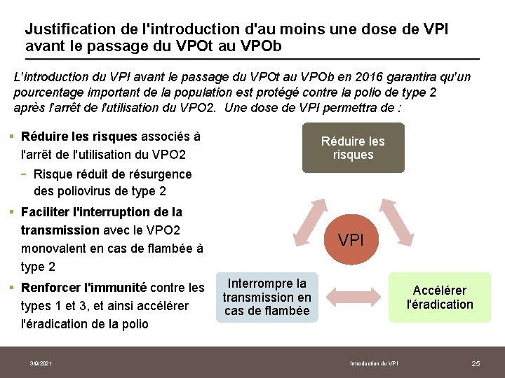 Vaccin antipoliomylitique inactiv VPI Module technique complet ...