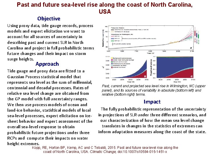 Past and future sealevel rise along the coast