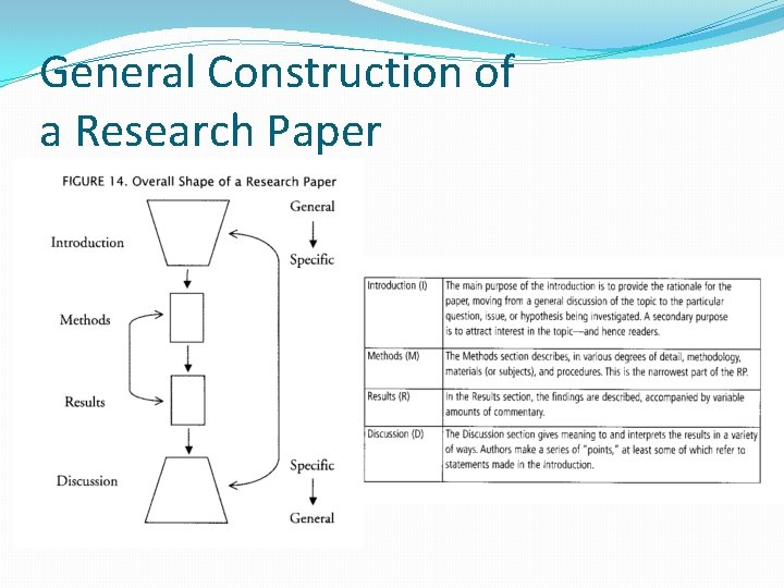 Academic Writing A Valuable Tool for your Studies