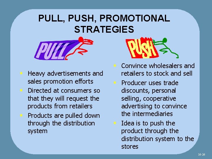 Chapter 16 Using Effective Promotions Mc GrawHillIrwin Copyright