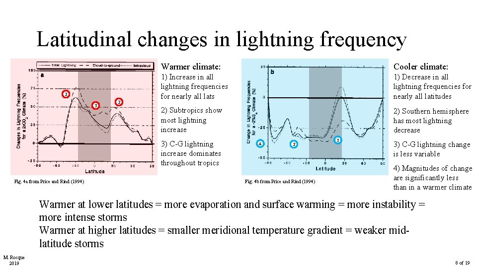 How will lightning distributions and frequencies be altered