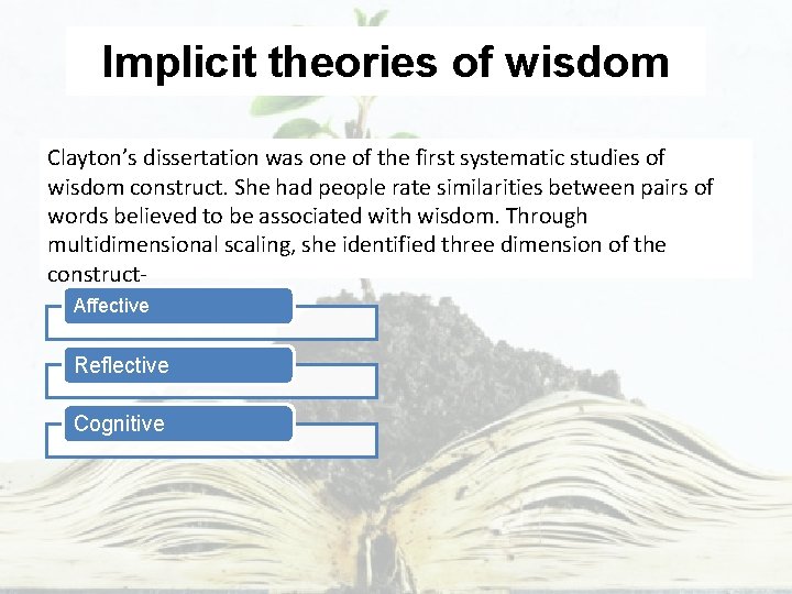 WISDOM DR SANTOSH MEENA Department of Psychology Banasthali