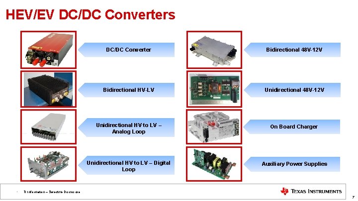 DCDC Converters for Automotive Applications Systems Training Colin