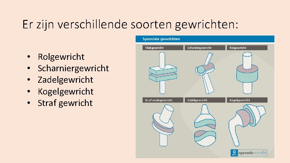 Welke onderwerpen deze periode Bouw en functie van