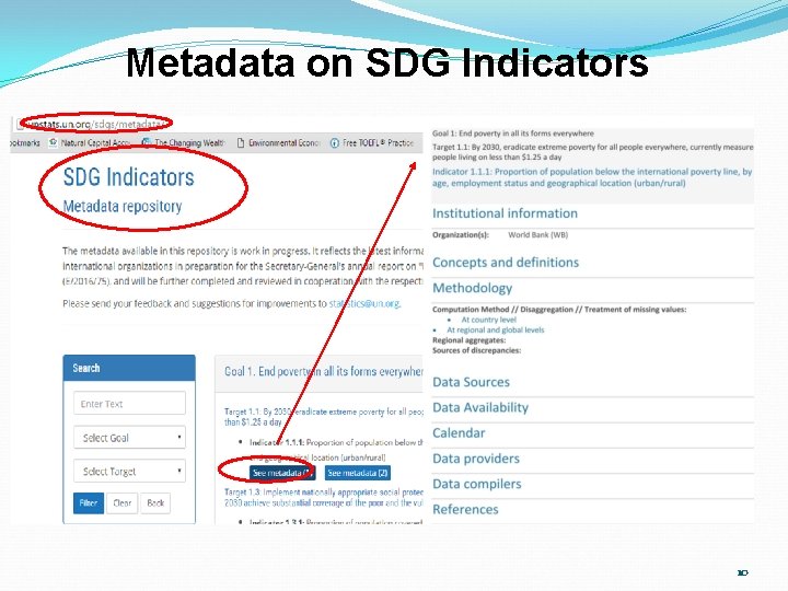Global Indicators for Followup of the Sustainable Development