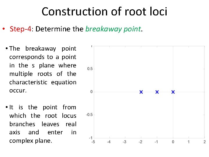 Control Systems CS Lecture23 24 Construction of Root