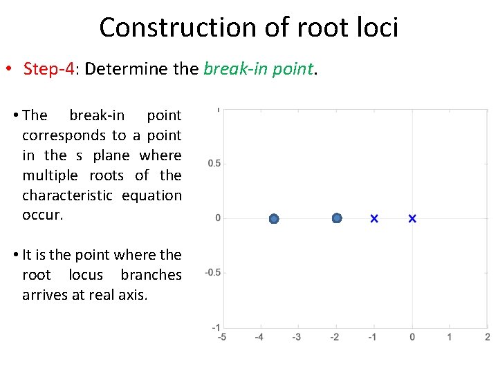 Control Systems CS Lecture23 24 Construction of Root