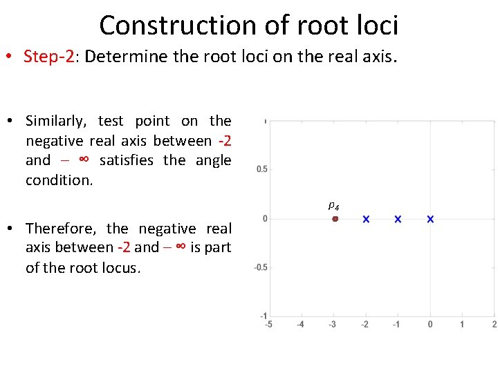 Control Systems CS Lecture23 24 Construction of Root