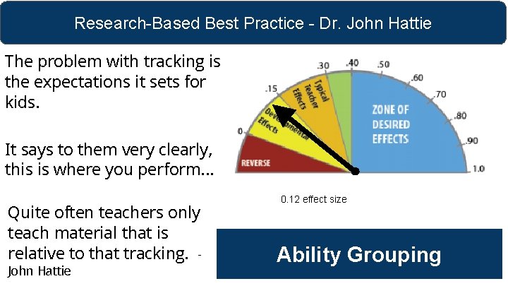 The Nature of Regional Professional Development Centers Helping