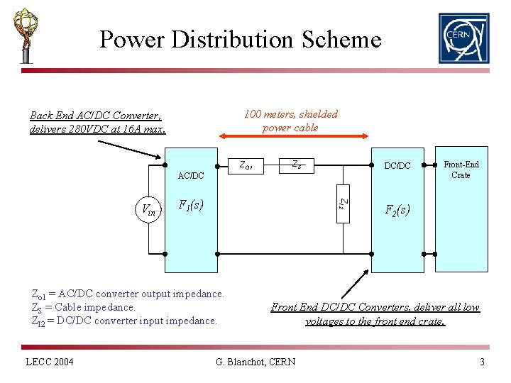 Electromagnetic Compatibility of a DC Power Distribution System