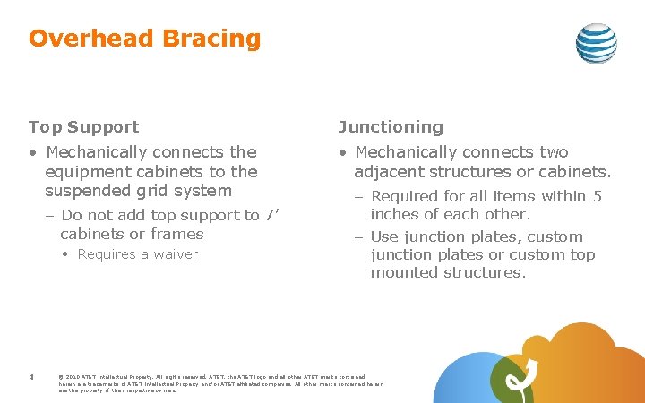 Seismic and Infrastructure Keith Lanning Infrastructure is like