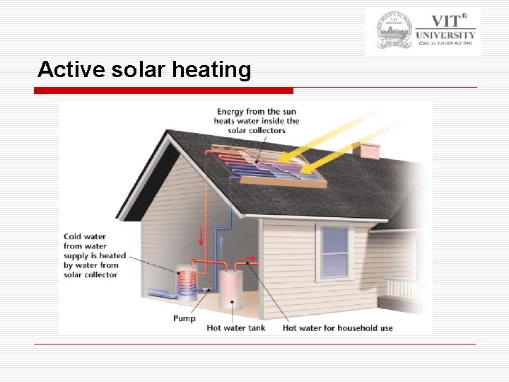 Renewable Energy Sources Types Advantages and Limitations Background