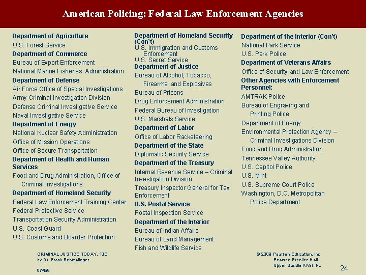 CHAPTER 5 Policing History and Structure CRIMINAL JUSTICE