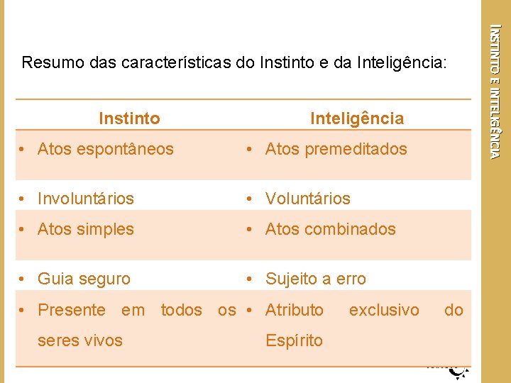 Instinto e inteligncia Tomo 2 Mdulo XIII Roteiro