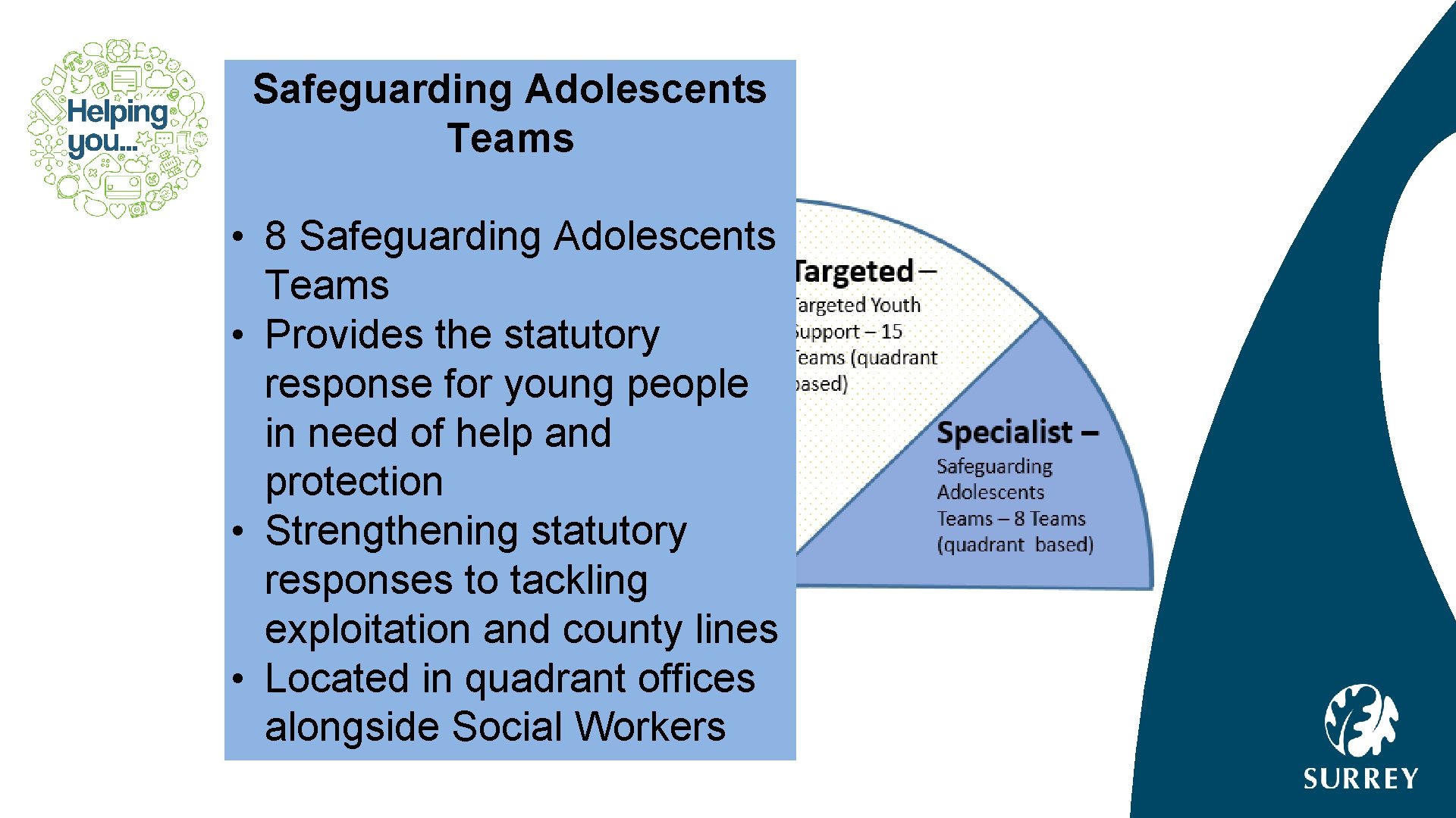 Universal Open Access Youth Work Consultation webinar Lisa