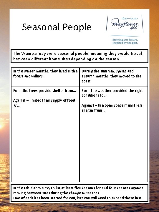 Seasonal People The Wampanoag were seasonal people meaning