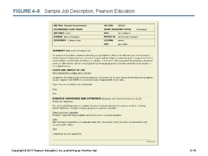 Human Resource Management Job analysis 4 1 The