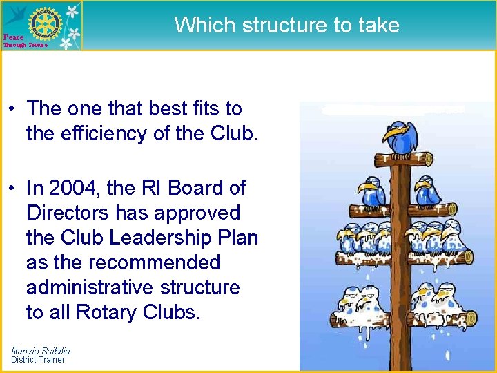 Rotary International Peace District 2110 Sicily and Malta