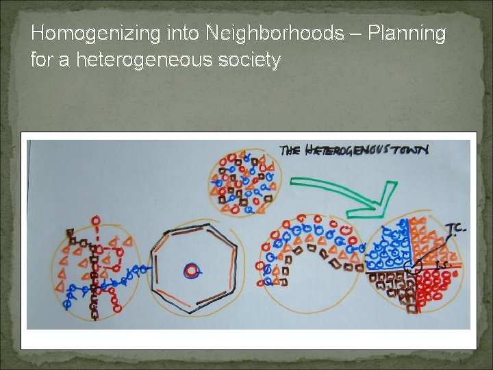 Characteristics and Challenges of Public Spaces of Kathmandu