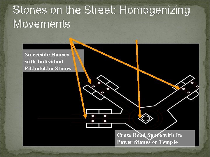 Characteristics and Challenges of Public Spaces of Kathmandu