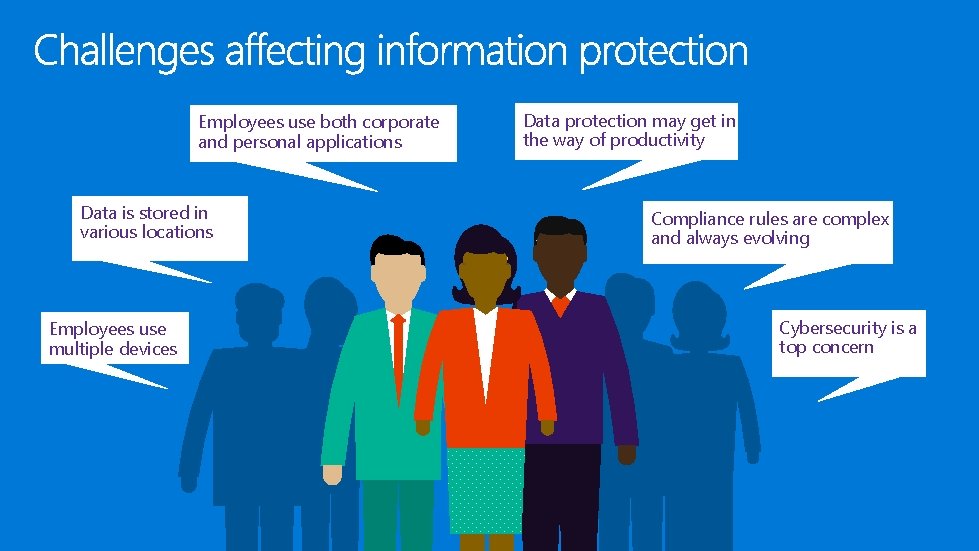 Employees use both corporate and personal applications Data