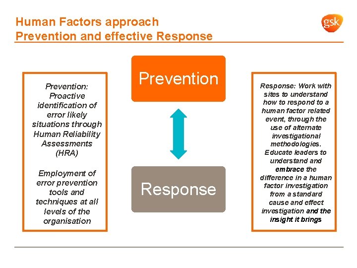 Human Factor Tools Basic analysis Webinar 2017 Julie