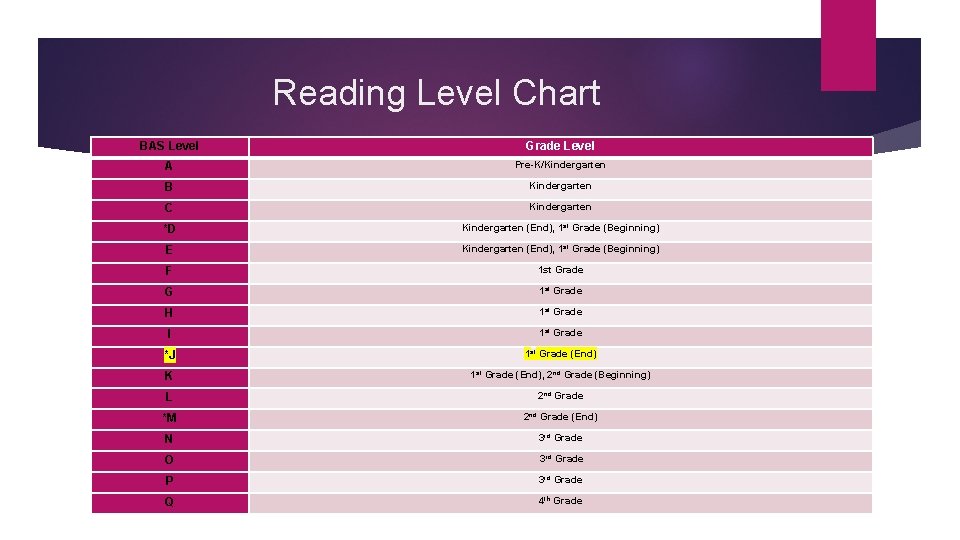 Welcome to Room 217 BACK TO SCHOOL NIGHT